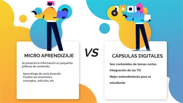 MICRO APRENDIZAJE- CÁPSULAS DIGITALES | Genially
