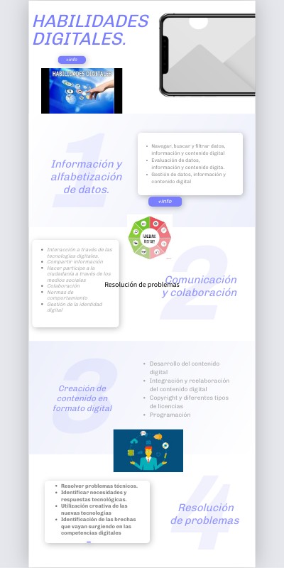 LISTA PRO | Genially