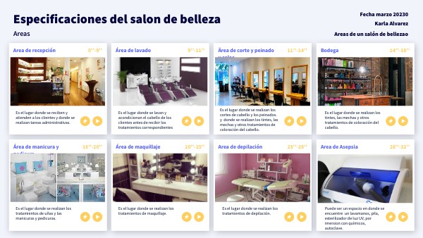 Especificación del salon de belleza | Genially