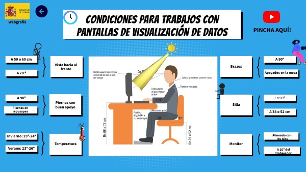 Condiciones de salud para trabajos con pantallas de visualización | Genially