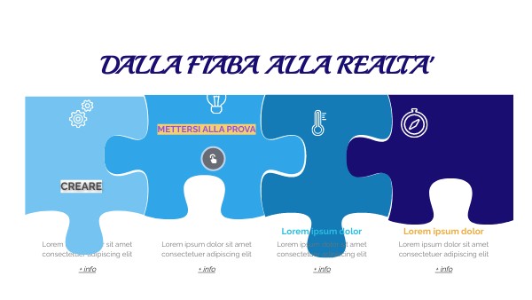 PUZZLE DIAGRAM | Genially