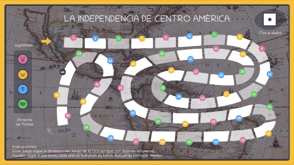 La Independencia de Centroamérica | Genially