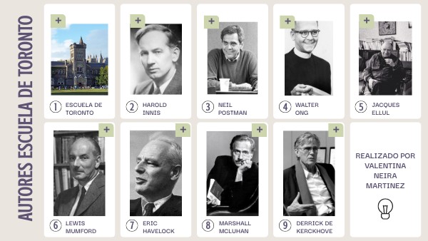 AUTORES ESCUELA DE TORONTO | Genially