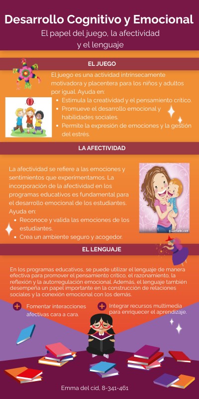 El papel del juego, la afectividad y el lenguaje | Genially