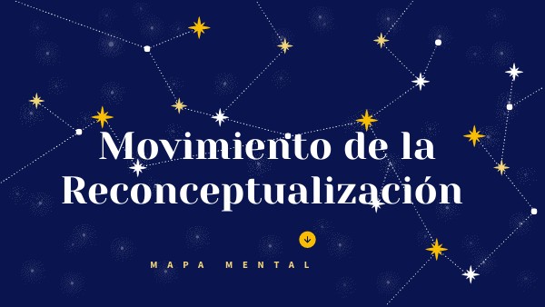 Movimiento de la Reconceptualización | Genially