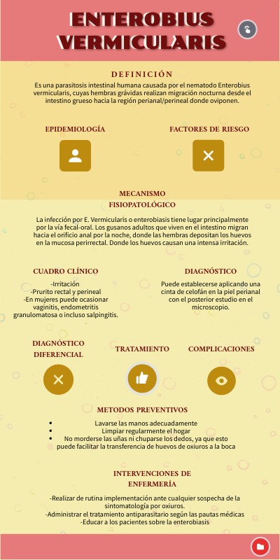 ENTEROBIASIS_EQ3