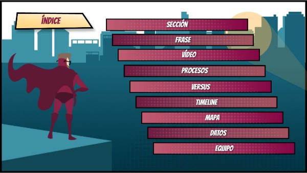 TEST DE DENVER | Genially