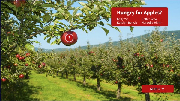 Hungry for Apples? | Genially