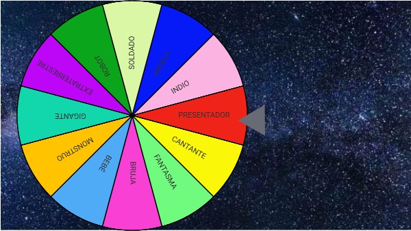 Ruleta personajes | Genially