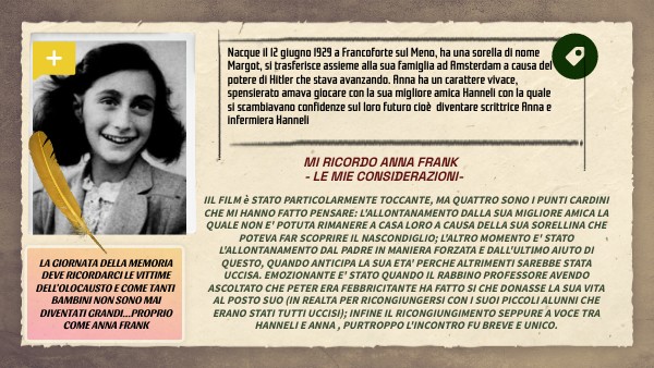 ANNA FRANK | Genially