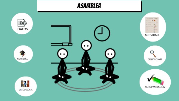 ASAMBLEA | Genially