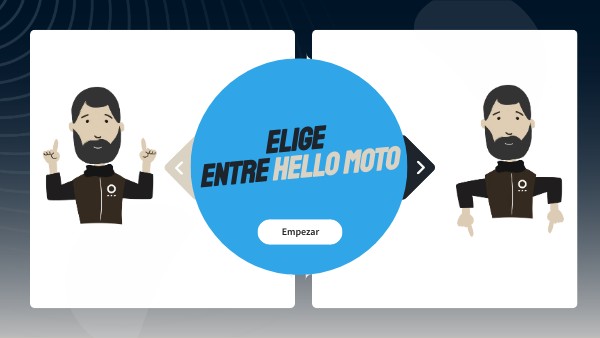 Elige Hello Moto G13-G23 | Genially