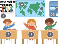 How well do you know your students