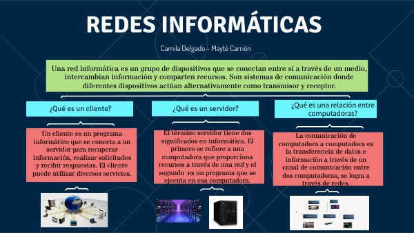 MAPA CONCEPTUAL REDES INFORMATICAS | Genially