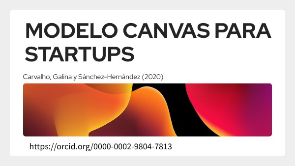 Modelos canvas | Genially