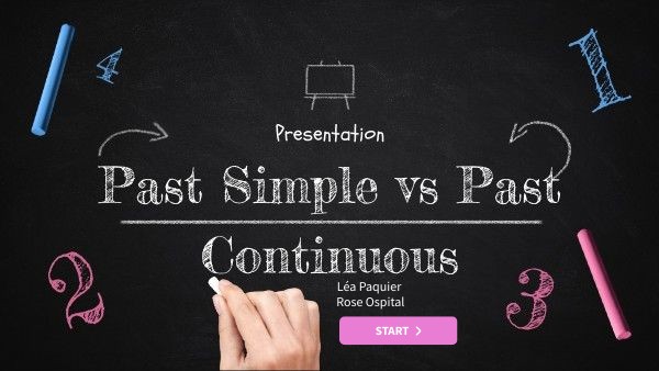 Copie - CHALK & BLACKBOARD PRESENTATION