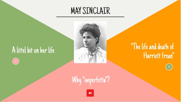 May Sinclair | Genially