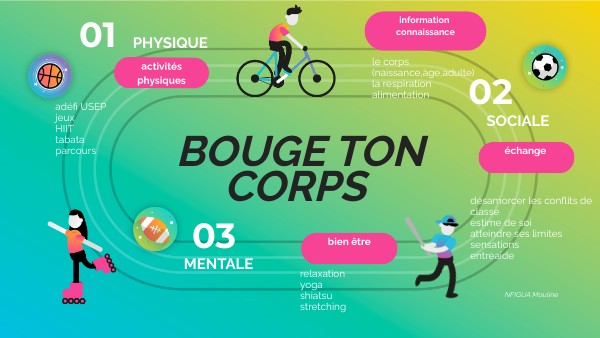bouge ton corps