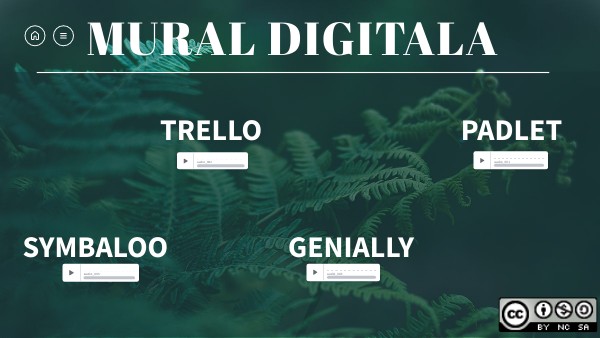 MURAL DIGITALA | Genially