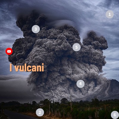 Eruzione vulcanica