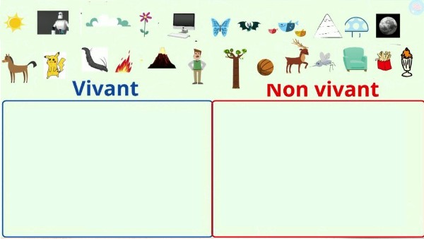 Vivant - non vivant - image maitre Lucas | Genially