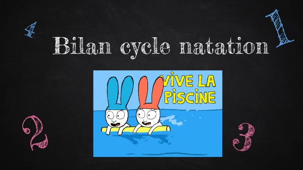 Cycle natation | Genially