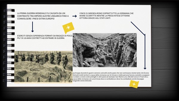 MEMORIES PRESENTATION | Genially