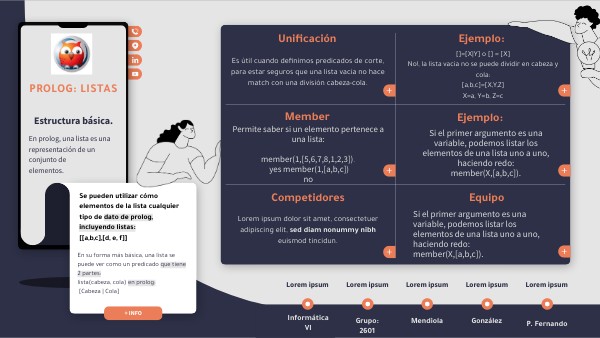 Listas Prolog | Genially