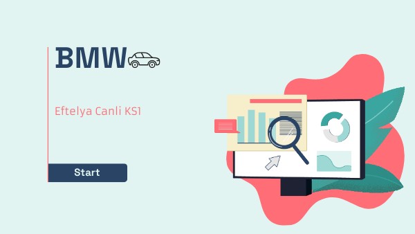 Praxischeck BWL_BMW_Eftelya Canli | Genially