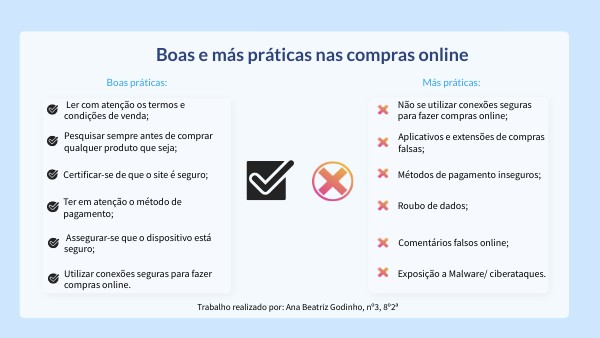 boas e más práticas nas compras online. | Genially