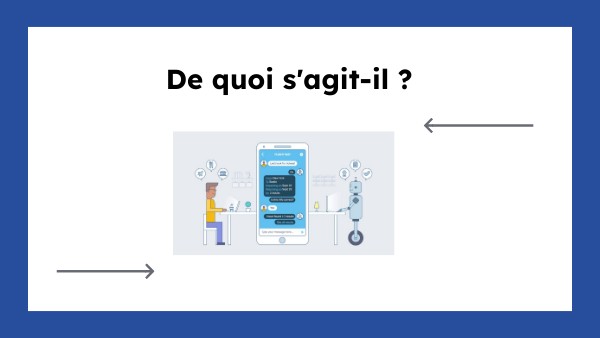 CHAT BOT PRESENTATION | Genially