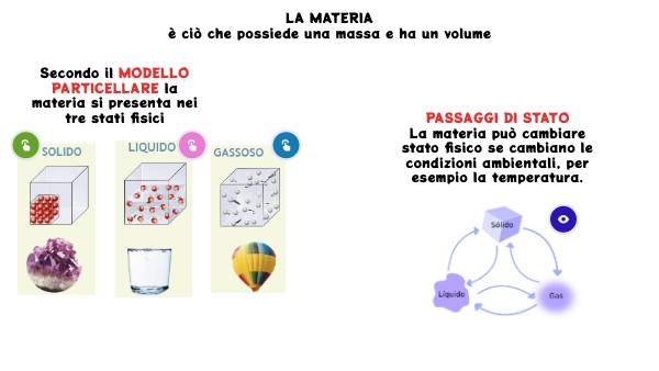 MATERIA E PARTICELLE