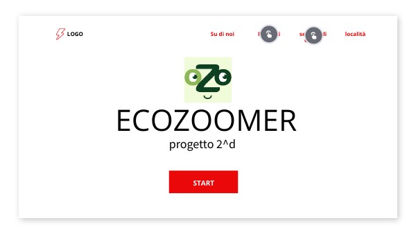 ECOFOR PROGETTO 2^d | Genially
