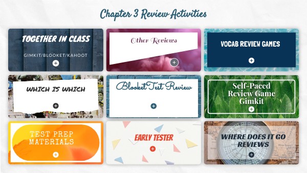 Draft- Chapter 4 Activity Review Board | Genially