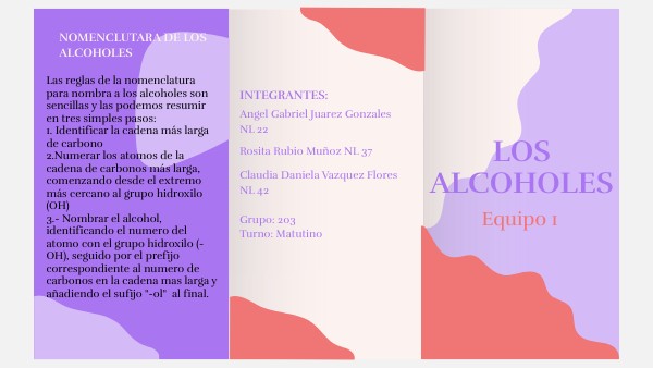 Los Alcoholes | Genially