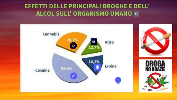 DANNI DI ALCOL E DROGHE
