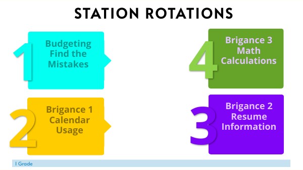 Wednesday Station Rotation