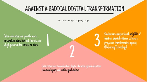 TRIANGLES LIST | Genially