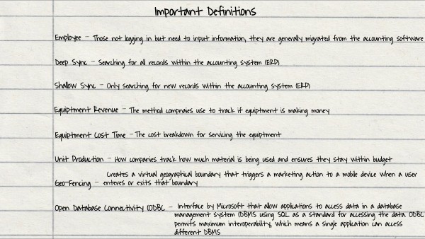 Important Definitions | Genially