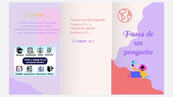 Fases de un proyecto | Genially