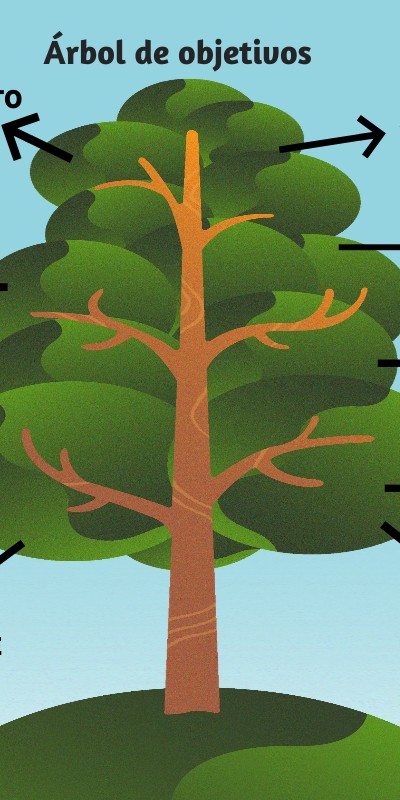 ÁRBOL INTERACTIVO