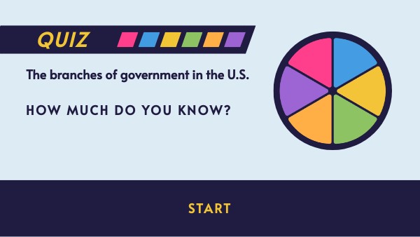 Branches of government trivia | Genially