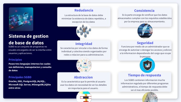 Infografia SGBD