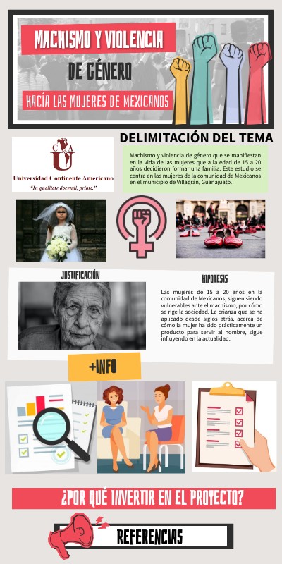 MACHISMO-TESISINA | Genially