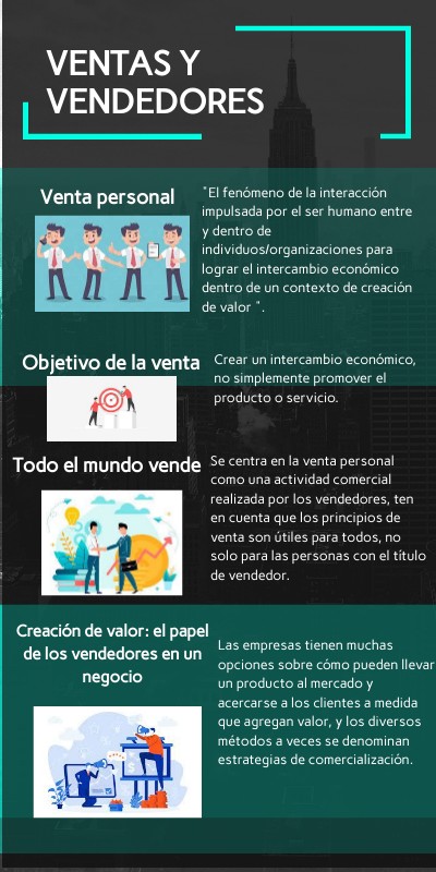 Administración y procesos de venta | Genially