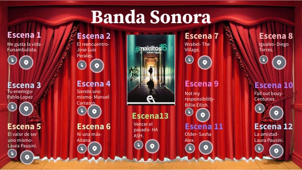 Banda Sonora