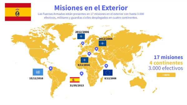 Mapa interactivo_misiones | Genially