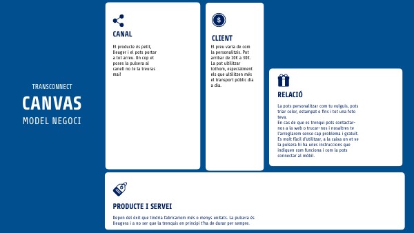 CANVAS MODEL DE NEGOCI | Genially