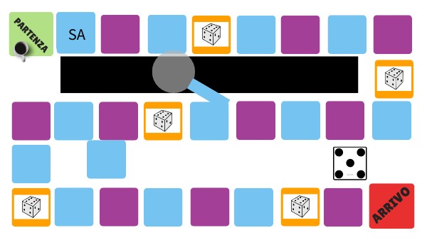 Prova gioco da tavolo | Genially