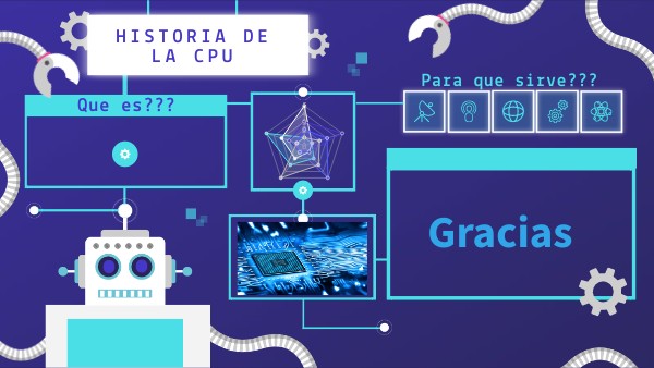 Historia de la CPU | Genially